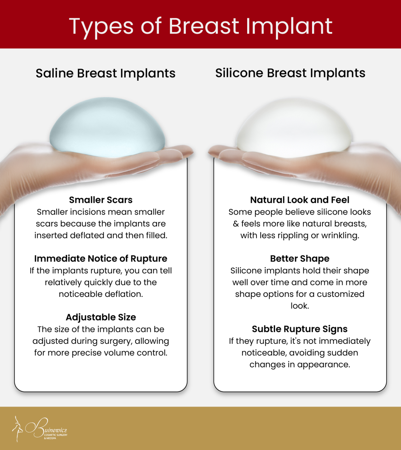 Breast Augmentation | Doylestown, Philadelphia | Buinewicz